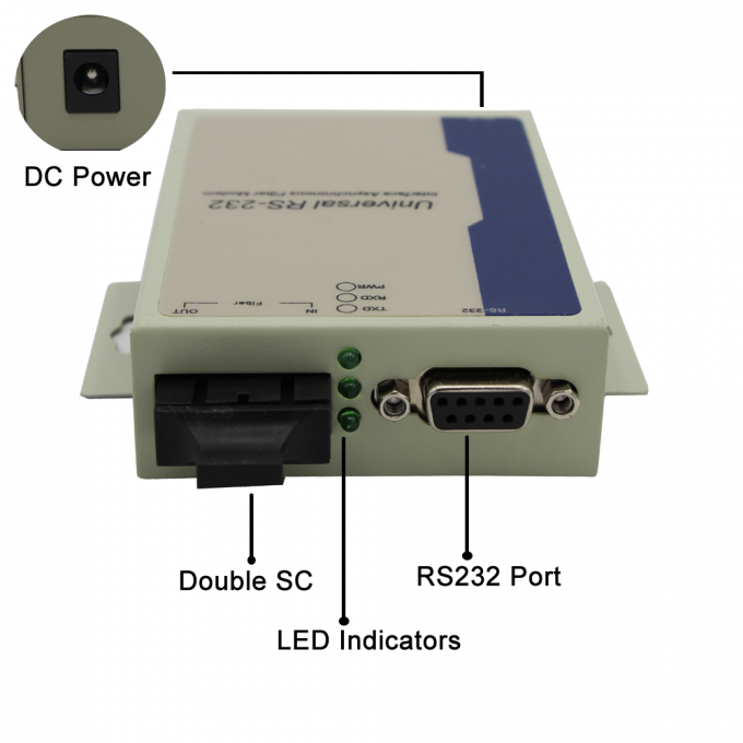 RS232 Duplex MM 1310nm 2KM SC Fiber To Serial Converter