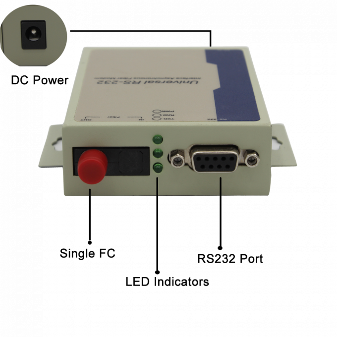 Serial To Fiber Media Converter at Claude Mardis blog