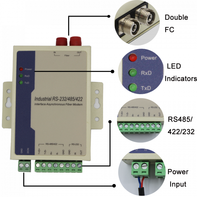 RS485 RS422 RS232 Serial To Fiber Optic Converter MM Duplex 2km GM168MM-F2