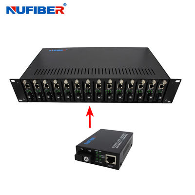 High-Performance 2U Fiber Media Converter Rack Mount Chassis with 14 ...