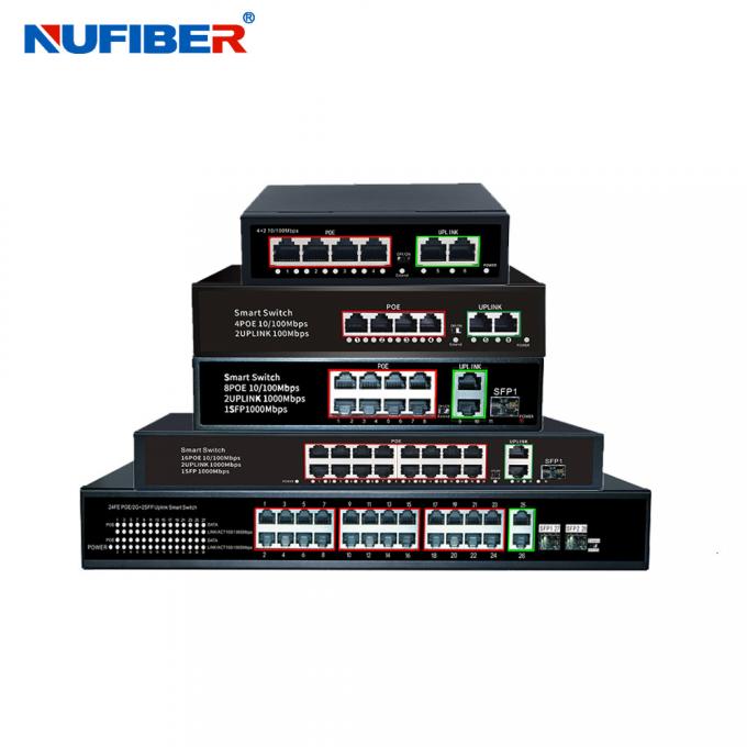OEM 4 8 16 24 Port Gigabit CCTV Network Ethernet POE Switch 48V 10 ...